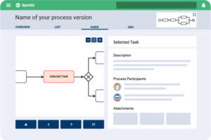 Bpanda | Next Generation Business Process Management.
